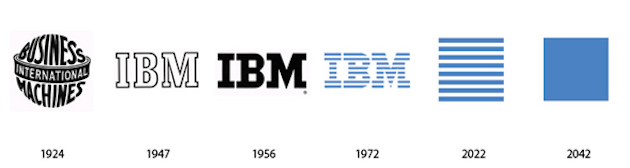 Extreme logos evolution – Feel Desain | your daily dose of creativity