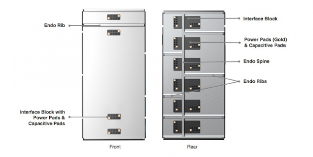 Project Ara | Google & Motorola – Feel Desain | your daily dose of ...