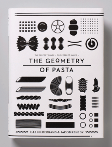 The geometry of pasta | Here design – Feel Desain | your daily dose of ...
