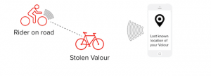 SMART CARBON BIKE | VANHAWKS VALOUR – Feel Desain | your daily dose of ...