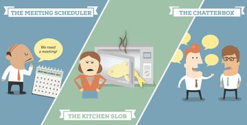 The 13 Office Personality Types: Which One Are You? – Feel Desain ...