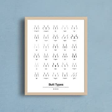 These Are My Types of Butts…By Viktor Hertz – Feel Desain | your daily ...
